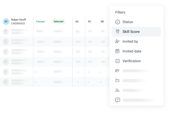 Candidate Stack Ranking